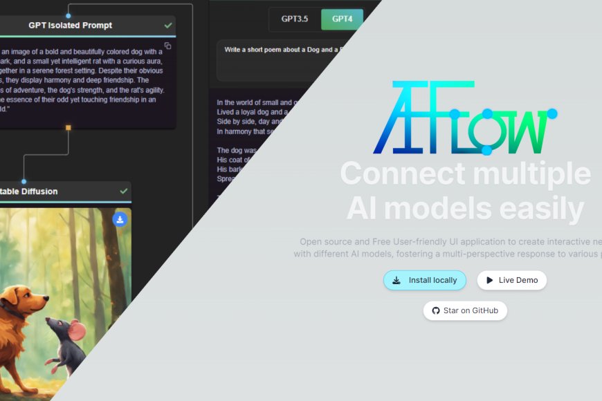 AI Flow: Create Interactive Networks with Different AI Models - World of AI